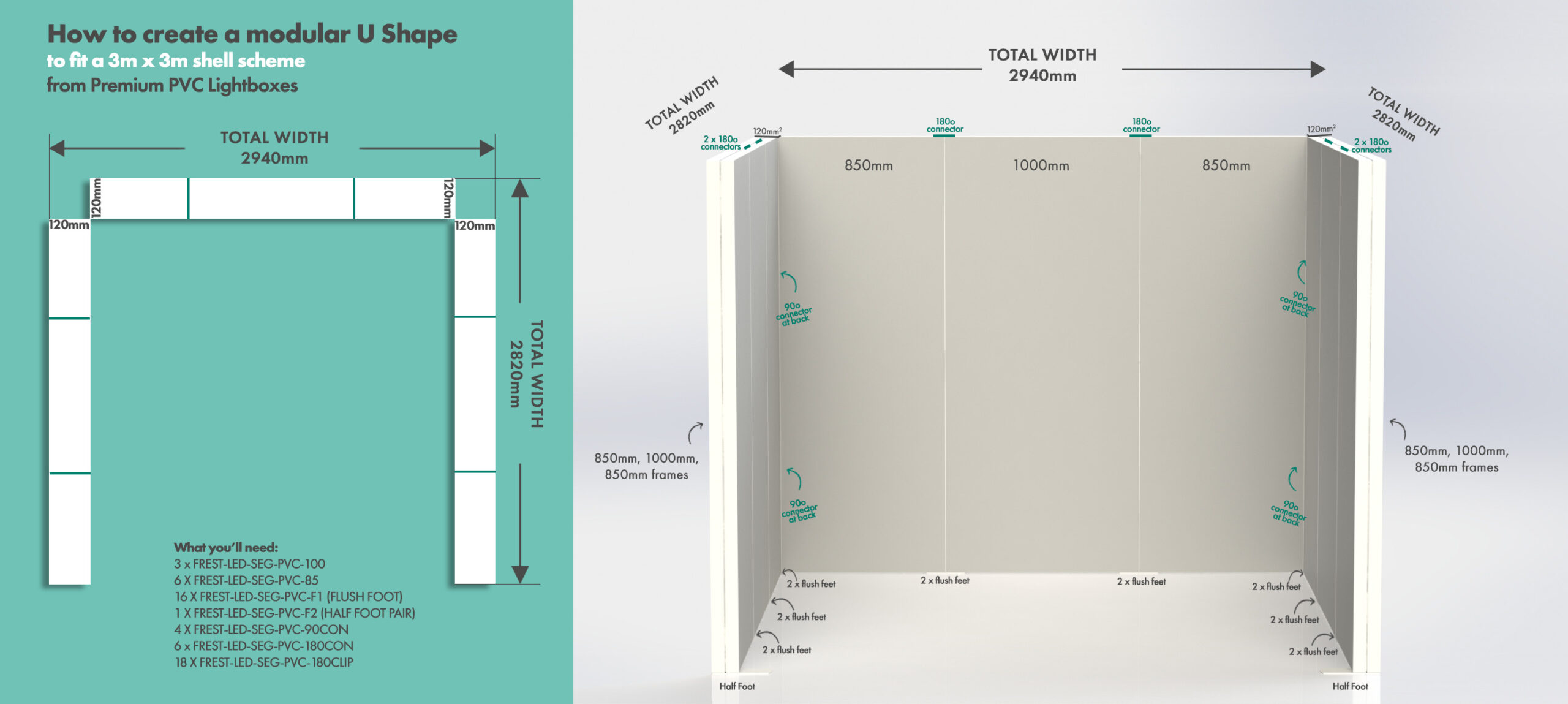 Modular LED Lightboxes – Customisable Displays for Any Event